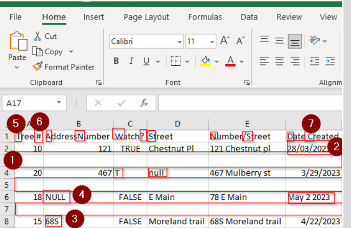 Tutorial: Preparing Data for the Uploader – TreePlotter Support