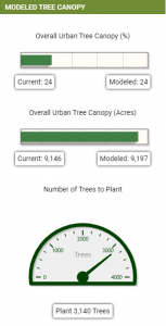 How To: TreePlotter CANOPY – Grow Tool – TreePlotter Support