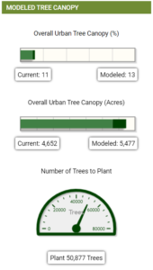 How To: TreePlotter CANOPY – Grow Tool – TreePlotter Support