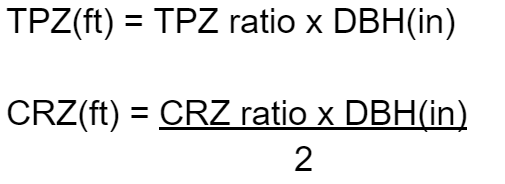 Tutorial: Tree Protection Zone – TreePlotter Support