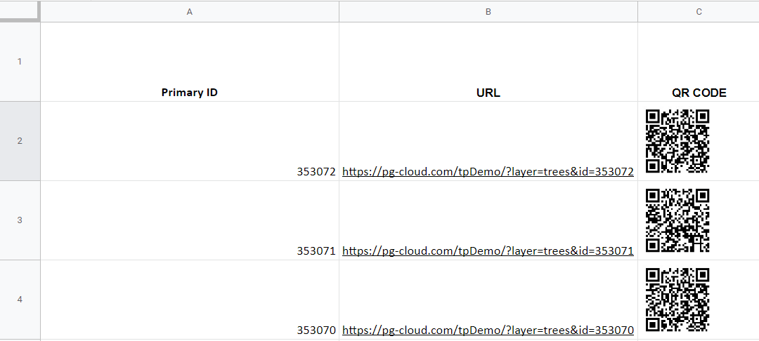 Tutorial: Share Data with QR Codes – TreePlotter Support