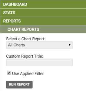 Tutorial: Chart Reports – TreePlotter Support