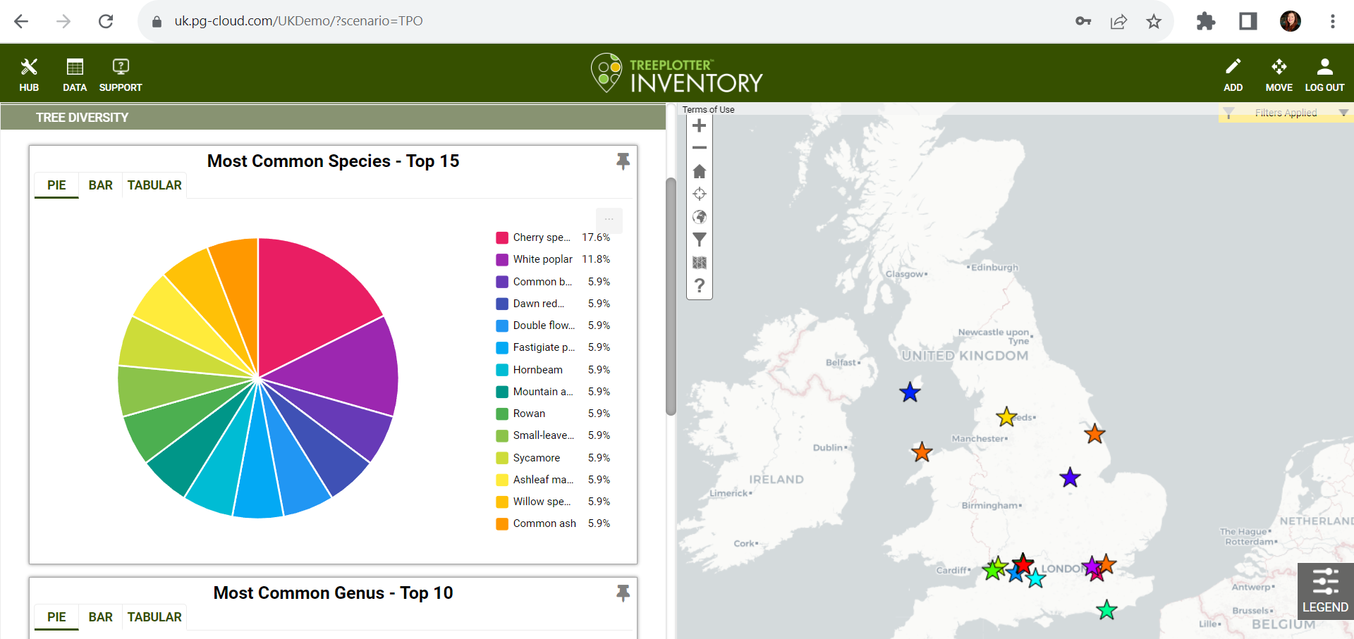 Tutorial: Map Scenarios – TreePlotter Support