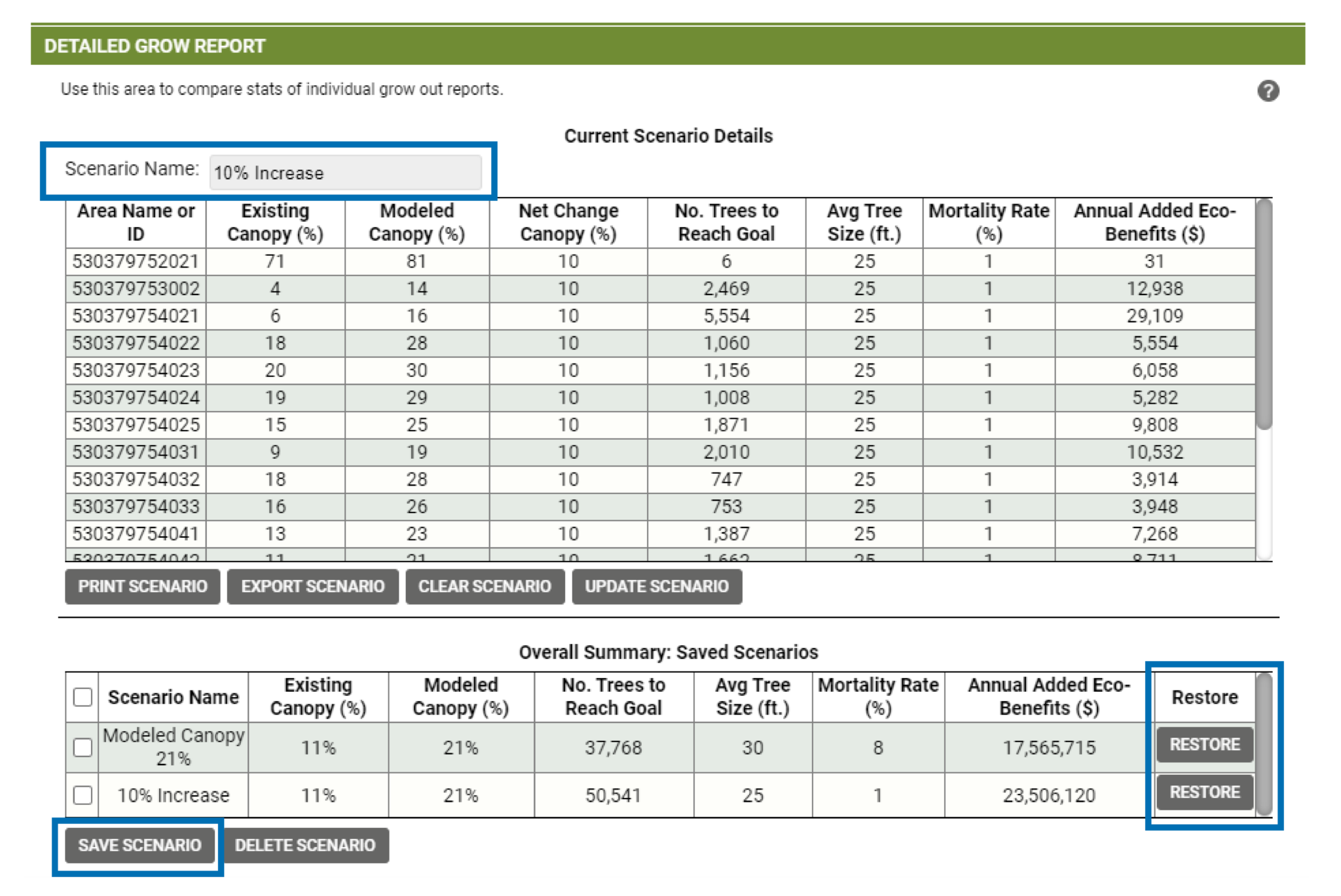How To: TreePlotter CANOPY – Grow Tool – TreePlotter Support
