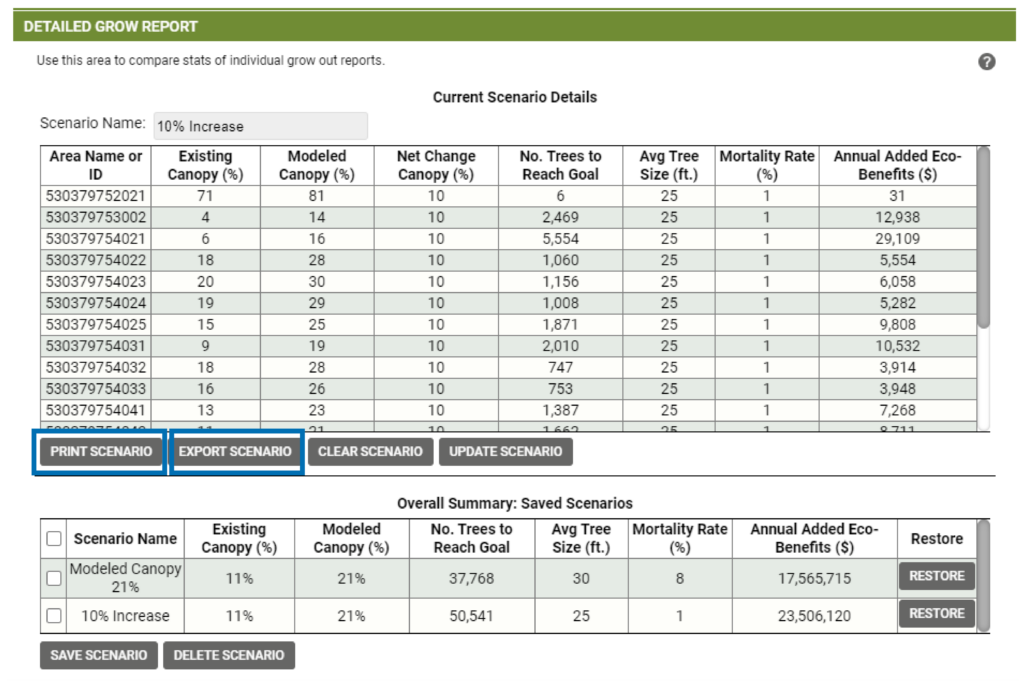How To: TreePlotter CANOPY – Grow Tool – TreePlotter Support
