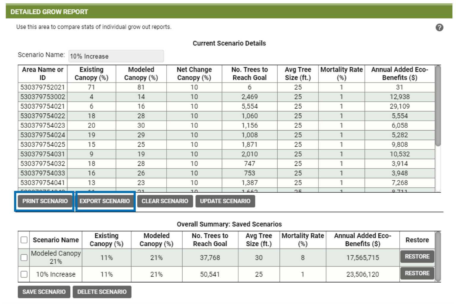 How To: TreePlotter CANOPY – Grow Tool – TreePlotter Support