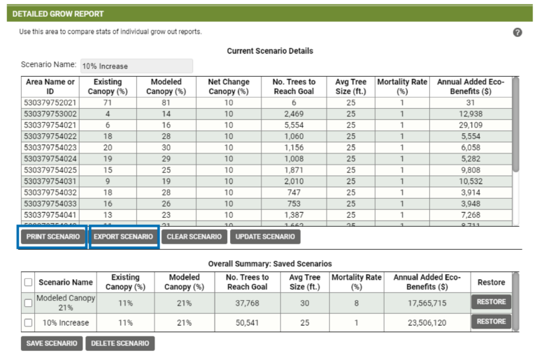 How To: TreePlotter CANOPY – Grow Tool – TreePlotter Support