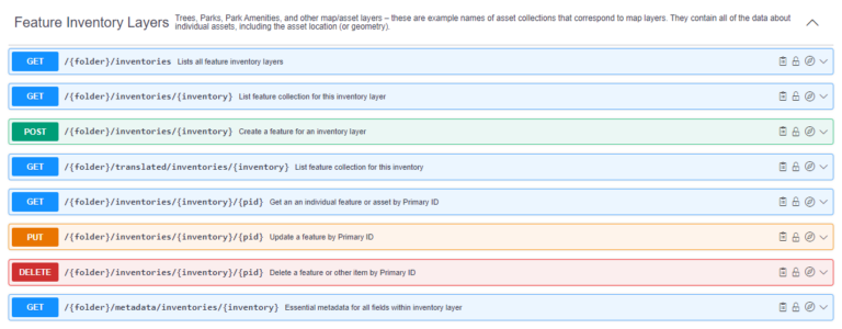 Tutorial Treeplotter™ Inventory Api Treeplotter Support