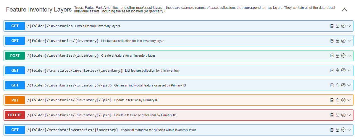 Tutorial Treeplotter™ Inventory Api Treeplotter Support 4964